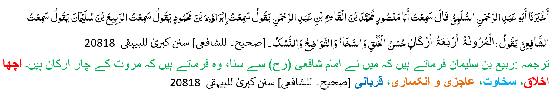 Haya meaning in Islam is not only modesty